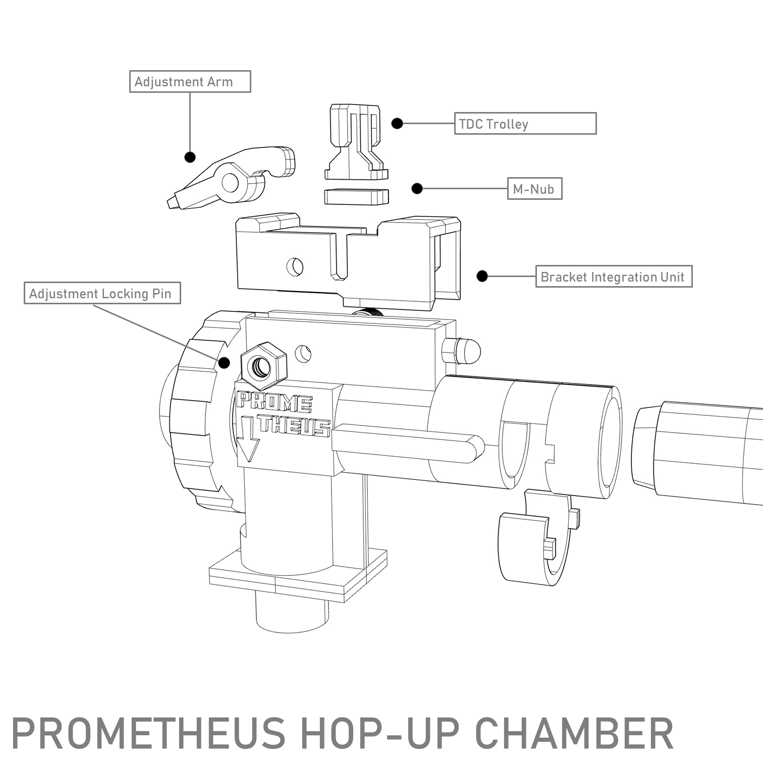 Prometheus Rotary Chamber - TDC Top-Down-Center Trolley (For the best ...