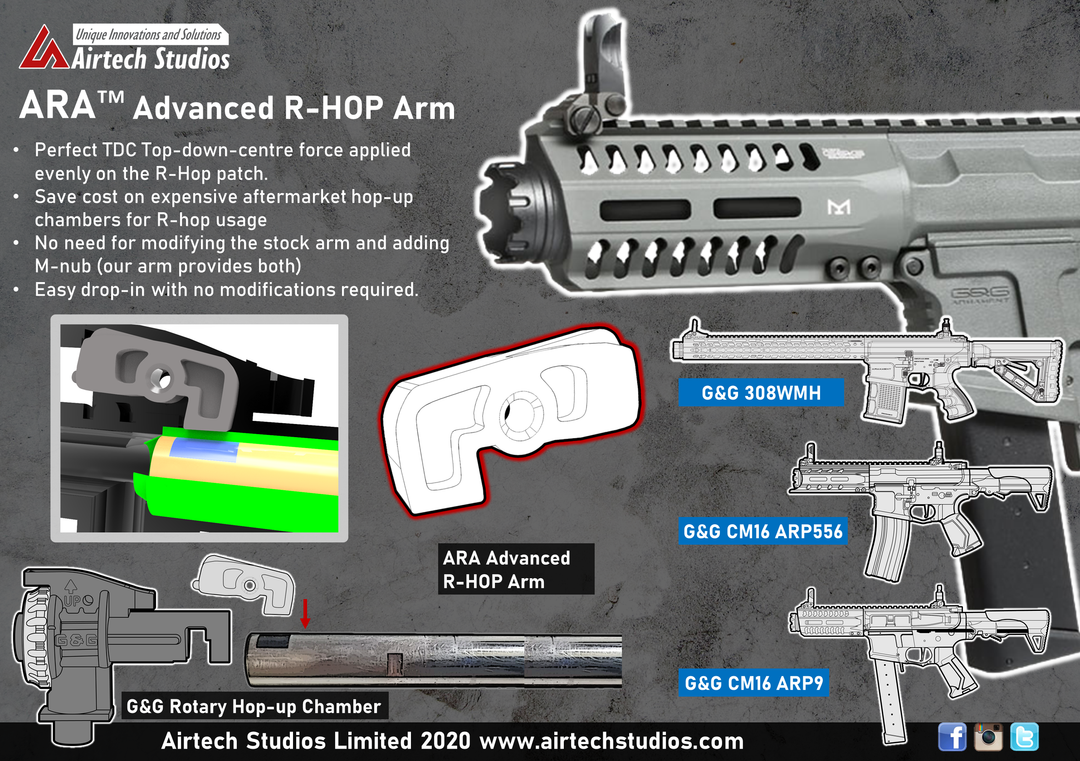 G&G ARP9 & ARP556 Upgrades – Airtech Studios