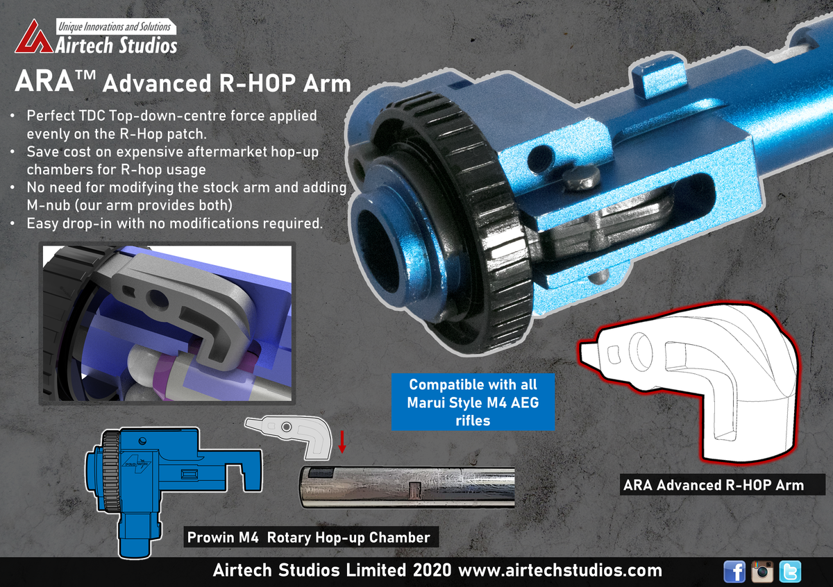 Prowin M4 Hop-up Chamber - Modified R-HOP Arm – Airtech Studios